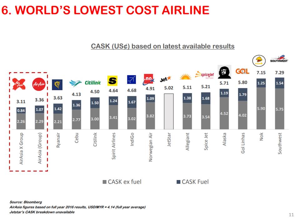 Hop Wise WORLD S LOWEST COST AIRLINE hop-wise-world-s-lowest-cost-airline