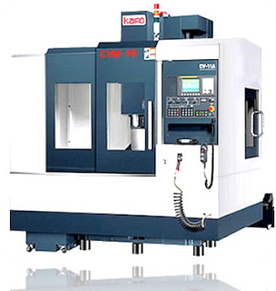 Definition and Function of CNC Machines - NURMAPCB