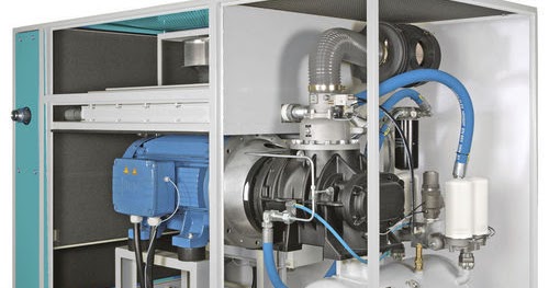 Features of the Screw Compressor