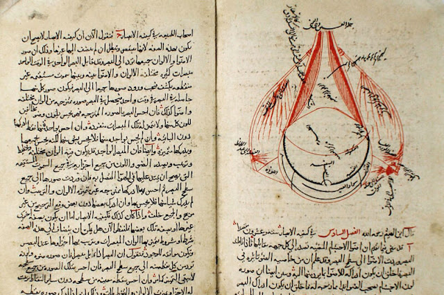Biografi Ibnu Haitham, Bapak Ilmu Optik Si Alhazen - Exsdee
