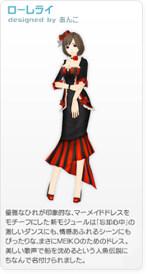 "Ura Omote Lovers" por wowaka