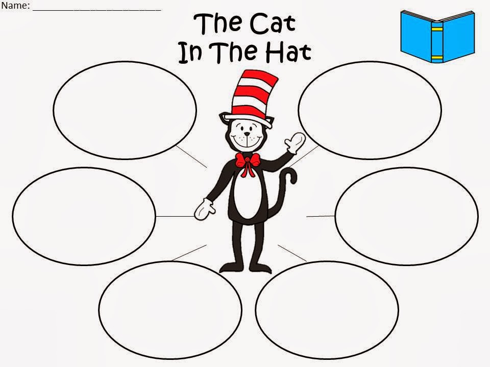 Fairy Tales And Fiction By 2: My apologies to Dr. Seuss