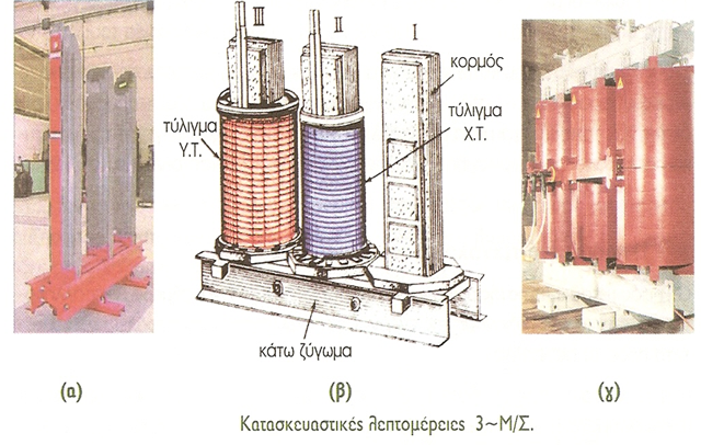 ΗΛΕΚΤΡΟΛΟΓΟΙ 1ης ΕΠΑΣ ΟΑΕΔ ΘΕΣΣΑΛΟΝΙΚΗΣ: ΚΑΤΑΣΚΕΥΗ ΚΑΙ ΠΡΟΣΤΑΣΙΑ ...