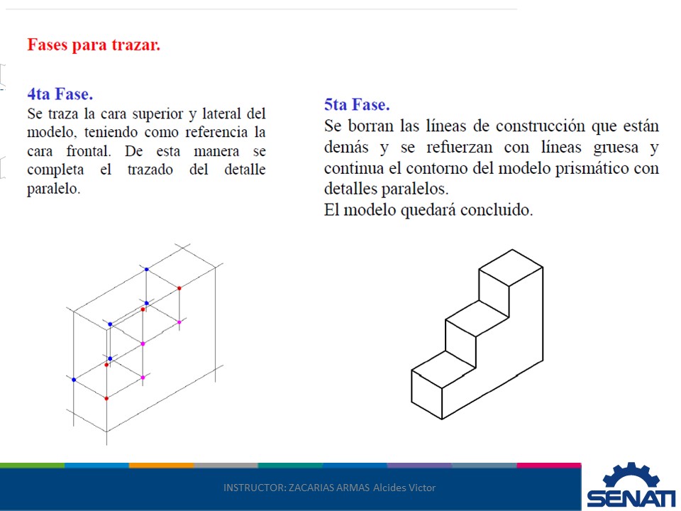 Dibujo Tecnico: TRAZADO DE MODELOS PRISMÁTICOS CON DETALLES PARALELOS