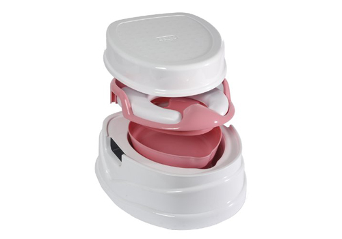 Potty Training and Step Stools