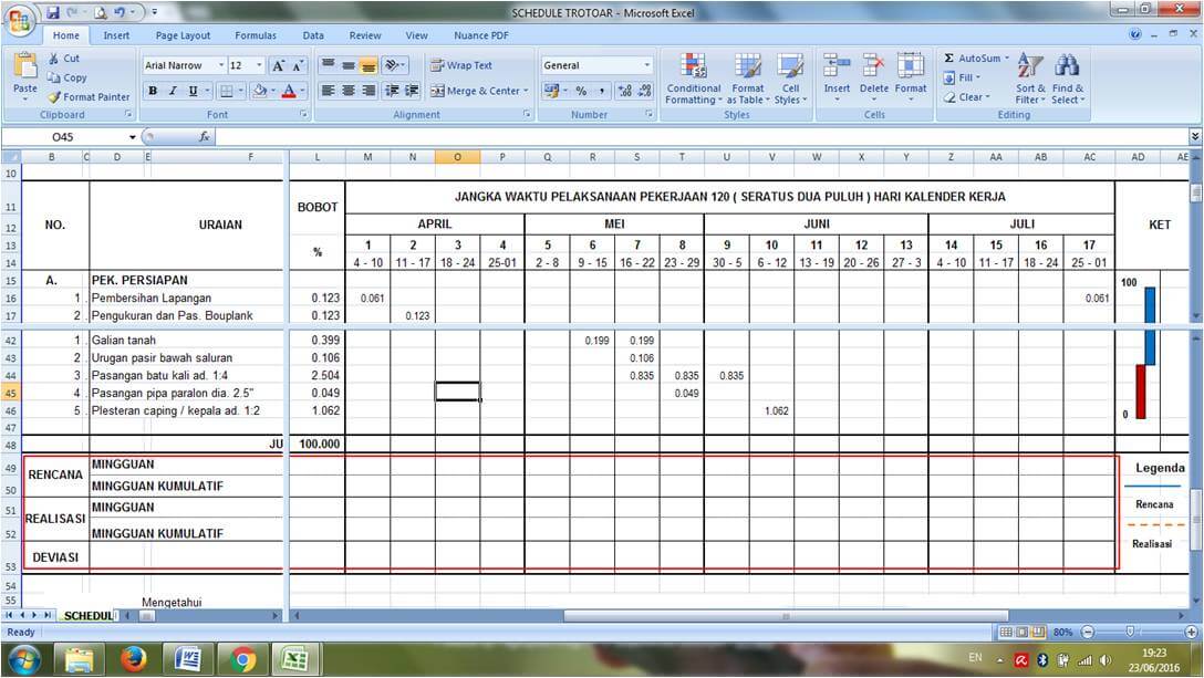 Cara Membuat Time Schedule Proyek