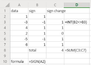 Excel - How to count the number of sign changes (from + to - or vice ...
