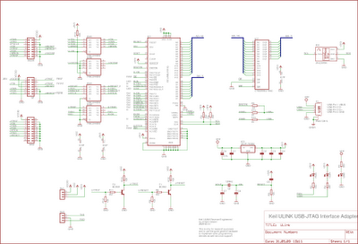 Johann Glaser: Keil ULink