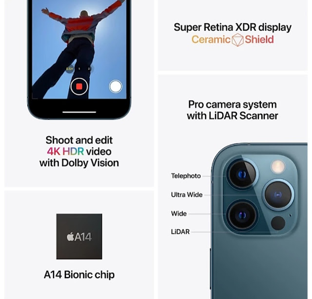 iPhone 12 pro max - Smartphone Reviews