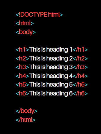 How To Become Front End Developer In Easy Way