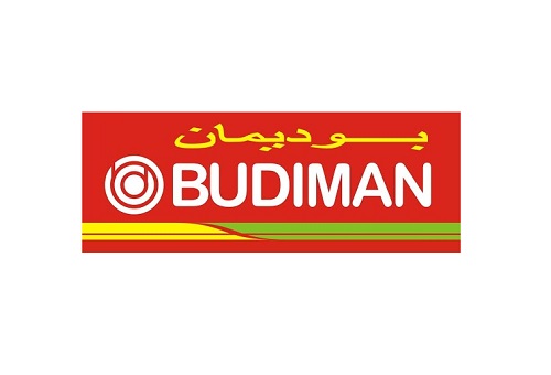 Lоwоngаn Kerja Budіmаn Swalayan Tahun 2021