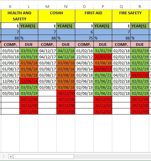 Training Matrix Example - Collage Template
