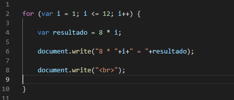Curso Básico de Javascript desde cero – Estructuras de control ...