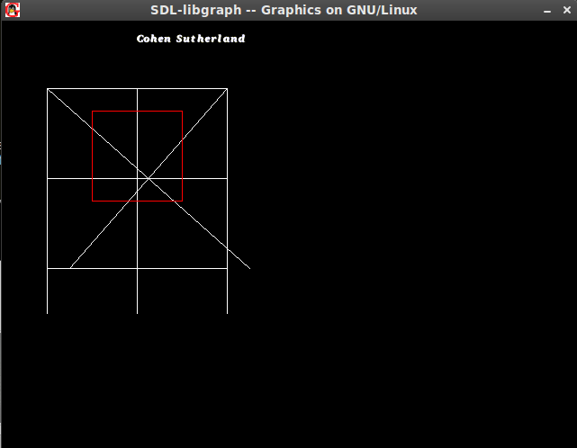 Line Clipping Cohen Sutherland Line Clipping Algorithm Graphicsh In Ubuntu C Program