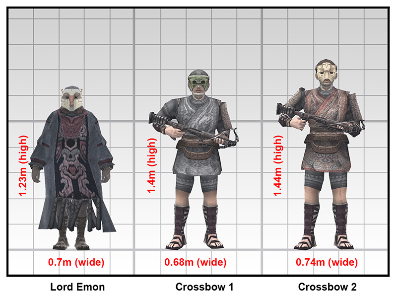 Nomad's blog: Colossi Sizes (In game)