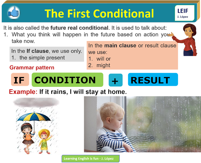 Grammar : Unit 10: Future real conditionals