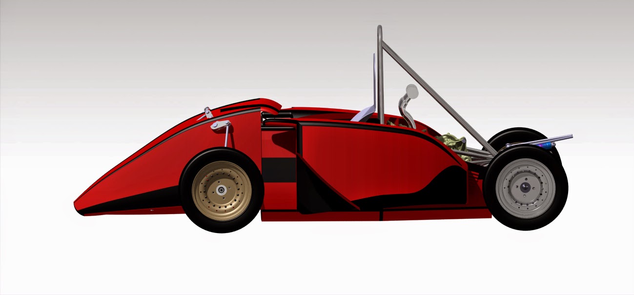 FORMULA STYLE CAR DESIGN