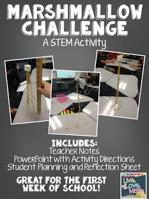 Live. Love. Math.: The Marshmallow Challenge - Day 2 Activity