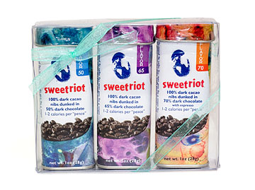 The ABCD Diaries: sweetriot Review and Giveaway...