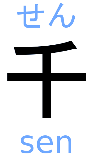 math-in-japanese-multiplication-word-a-day-japanese