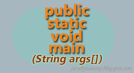 Why public static void main(String args[]) | JAVAbyNATARAJ