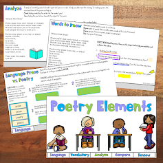 The one with digital poetry resources - Cait's Cool School