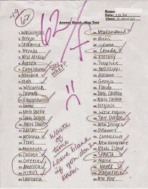 Top 16 Funny Exams Papers | Funny Collection World