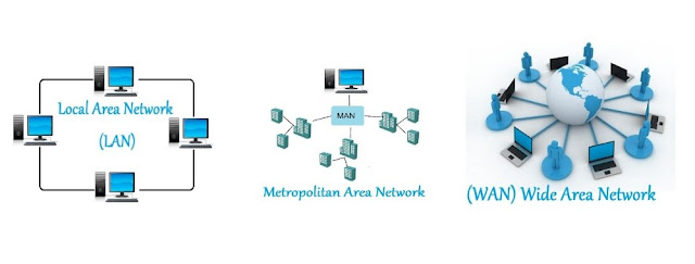 Un curso de TIC: Redes