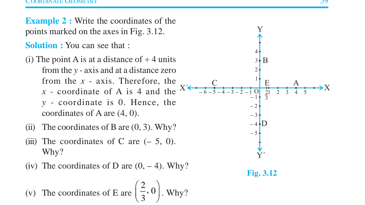 IX,Maths, Coordinate geometry