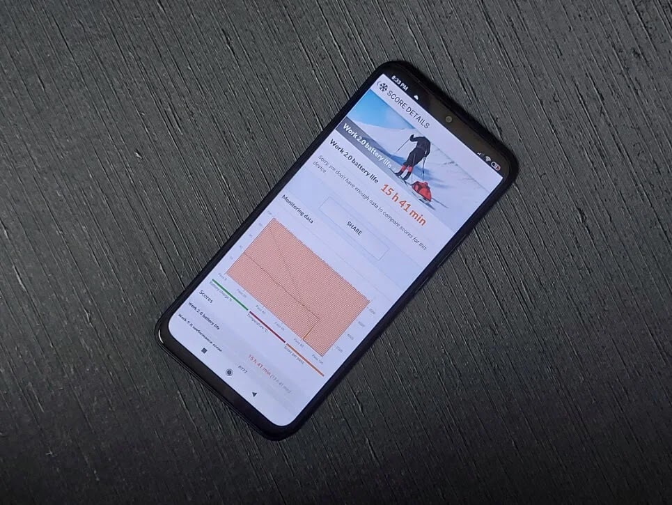 Xiaomi Redmi 9 Review; 9 for Outstanding