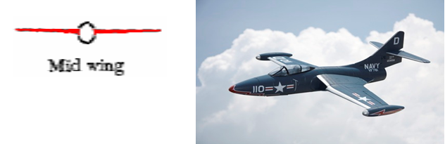 Sayap Pesawat Udara (Aircraft Wing)