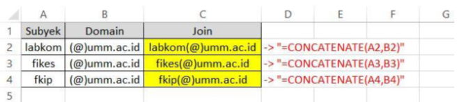 Formula Dasar pada Microsoft Excel - Tutorial Microsoft Excel #3 - Jutsu Coding