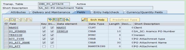 SAP ABAP Central: Read GOS Attachment from business object and convert ...