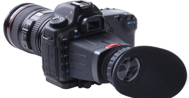 What is the look behind your viewfinder