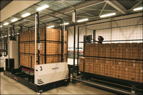 Solusi Pergudangan / Warehouse Solution: 40. Warehouse Automations ...