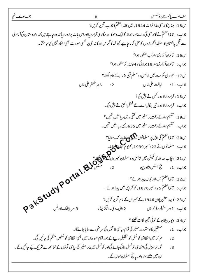 Pakistan Studies 9th Class Best Notes In Urdu