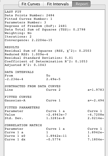 research 2.0: MagicPlot review
