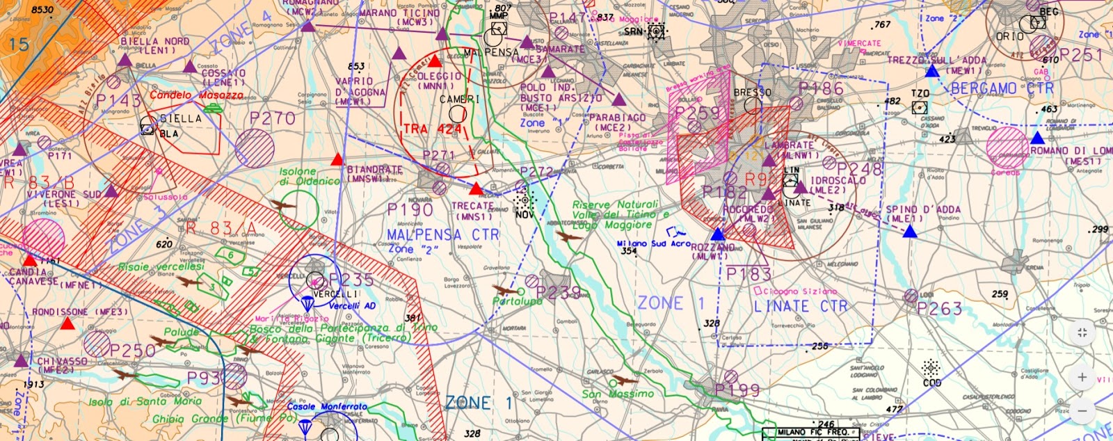 FlySim&Real: aprile 2020