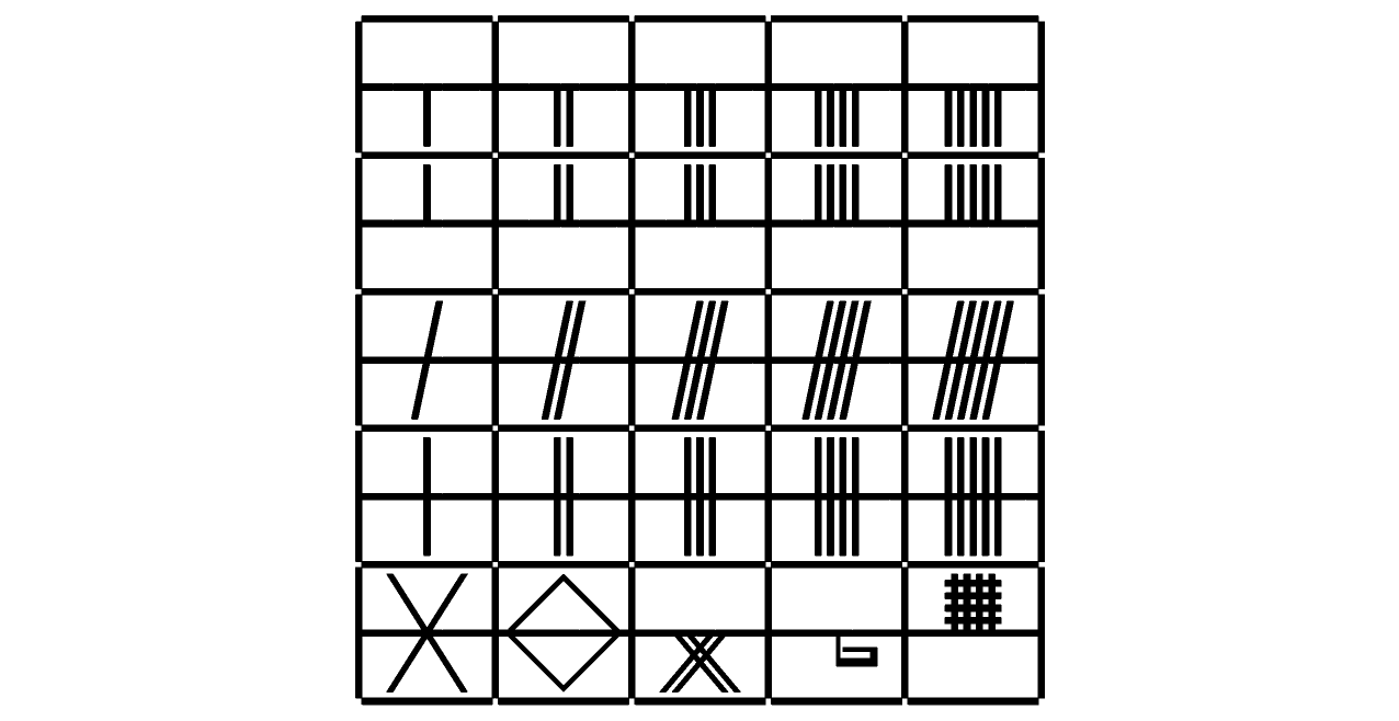 Ogham Gematria: Number words for the Ogham alphabet