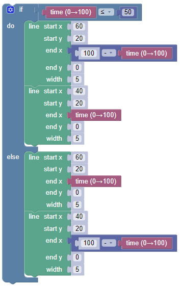 雲林SONG: Solutions to Blocky Game Movie (Blockly 影片遊戲參考解法)
