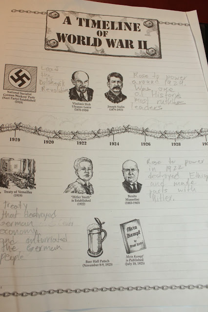 Training Happy Hearts: Dive into World War II with Time Travelers U.S ...