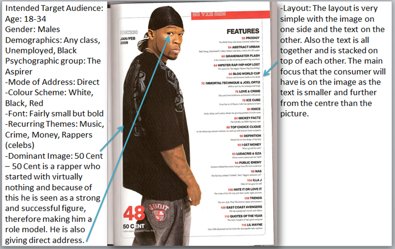 Media Coursework: Forms and Conventions: Annotating Magazine Covers and ...