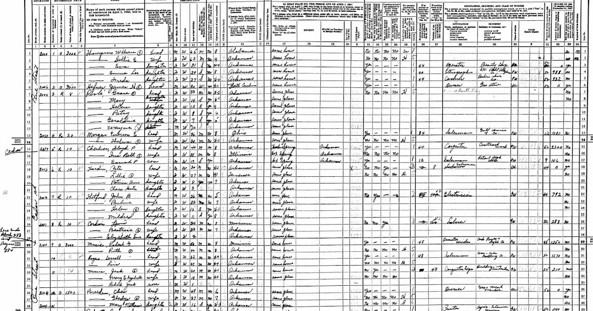 From the Vault: Genealogists look forward to release of 1950s census data