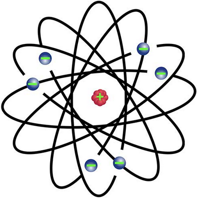 Model Atom Rutherford - Jegeristik