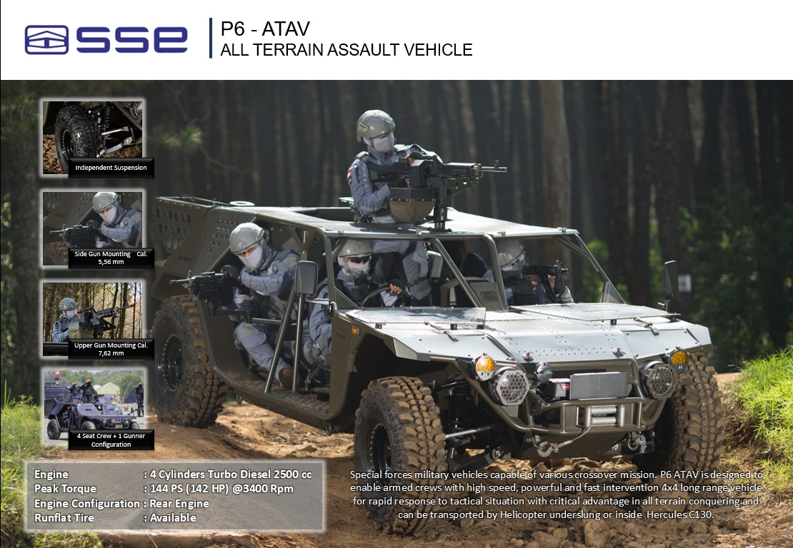 DEFENSE STUDIES: Rantis P-6 ATAV Dapatkan Sertifikat Kelaikan Militer