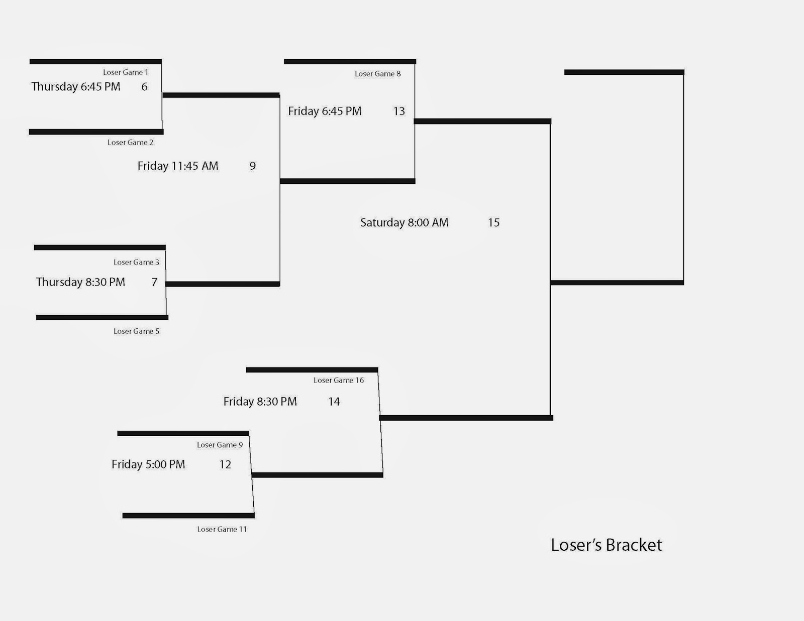 PIKE PATRIOTS: Baseball