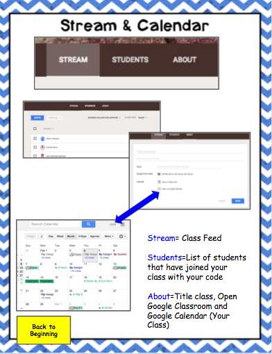 The Basics Of Using Google Classroom! | History From The Middle