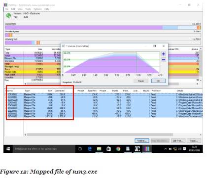 Malware Analysis Using Volatility - Part 7