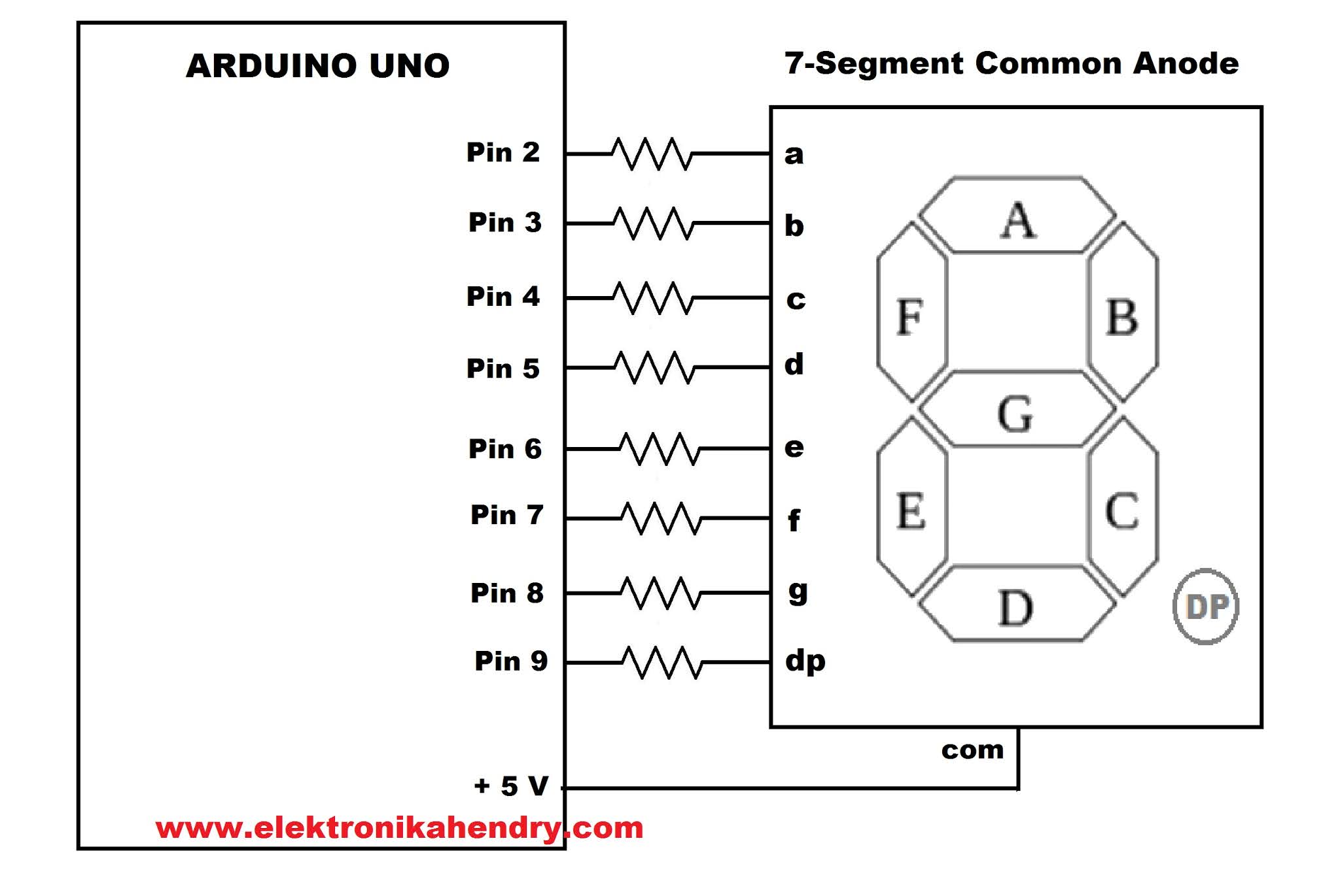 Arduino part 9. Mengendalikan 7-Segment - ELEKTRONIKA HENDRY