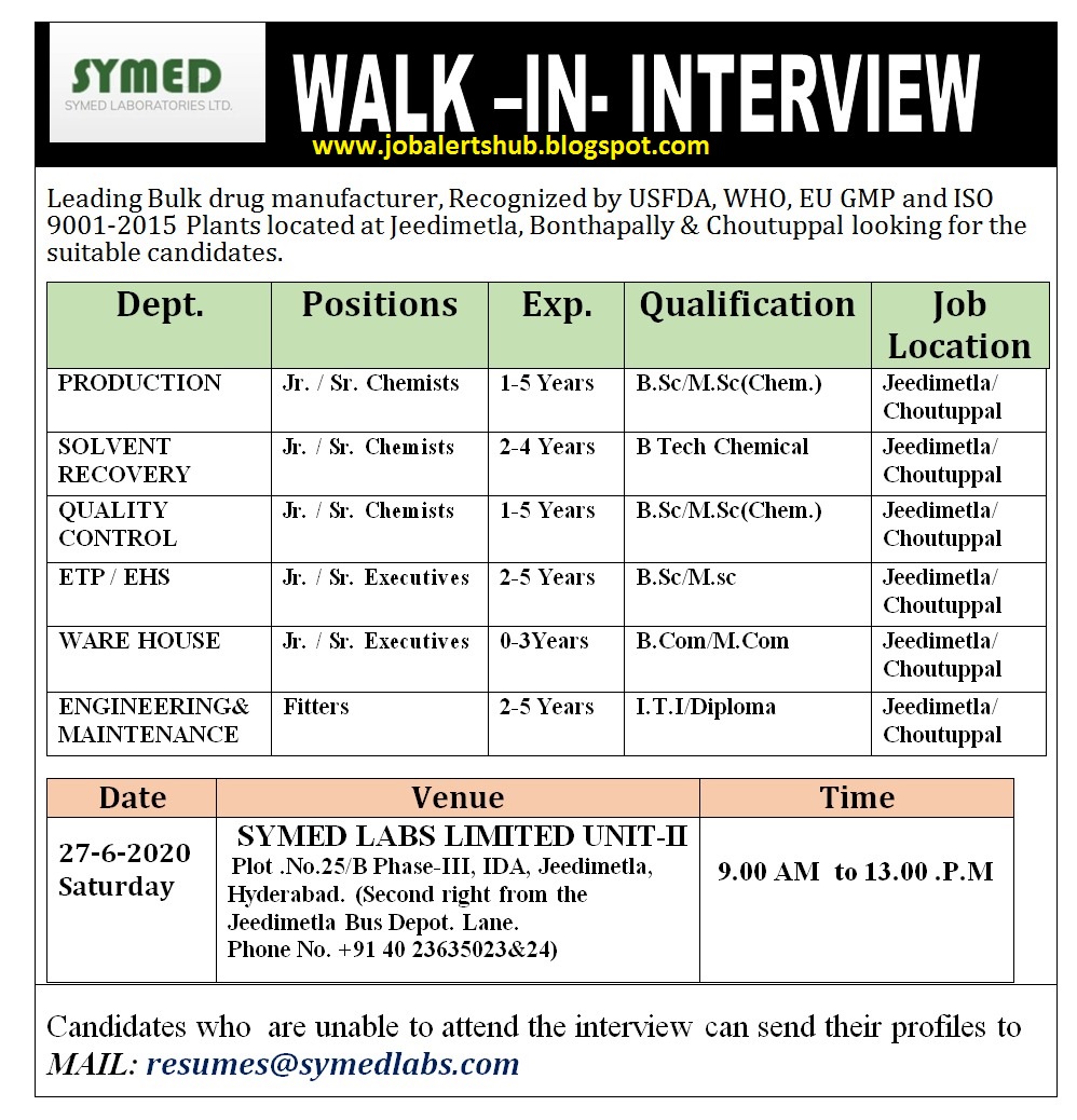 Walk-In Interviews for Multiple Positions in Production | QC | Solvent ...